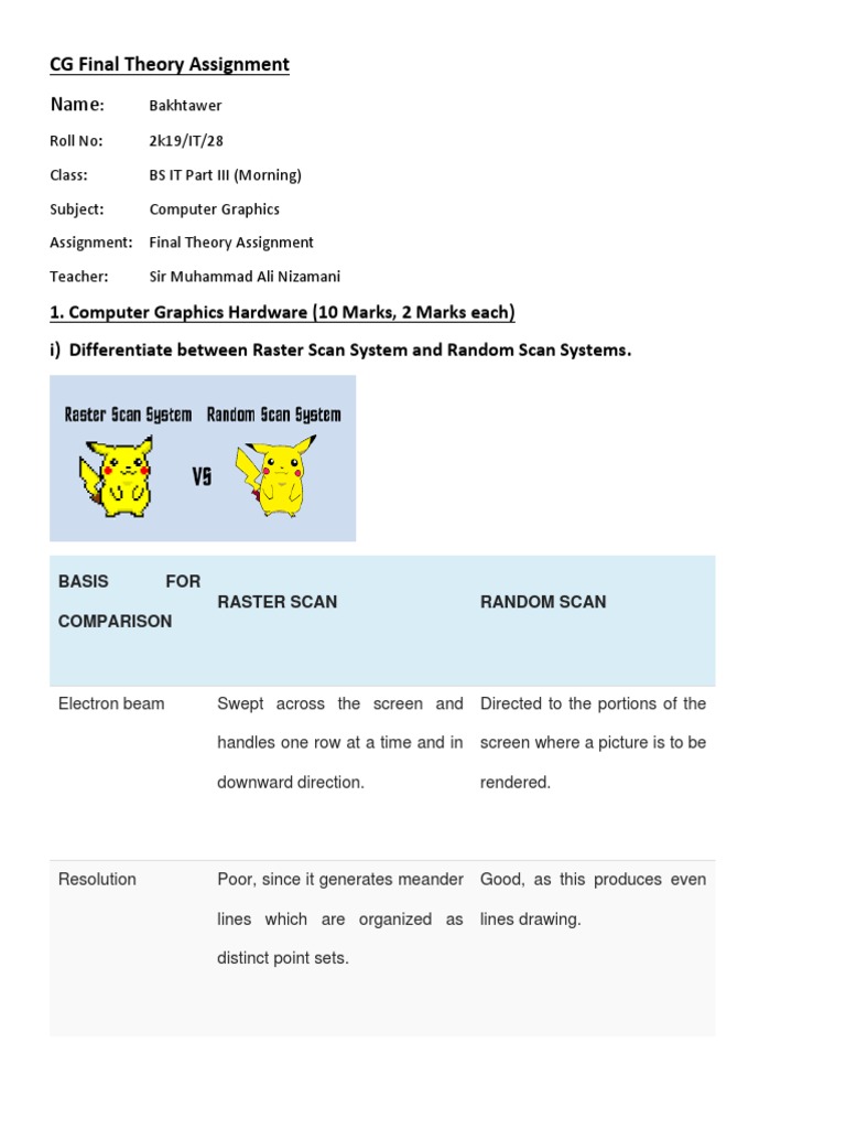 CG Theory Assignment | PDF | Spline (Mathematics) | Rendering (Computer Graphics)