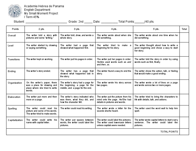 Rubric, Writting A Small Moment, 2nd Grade | PDF | Writers | Writing