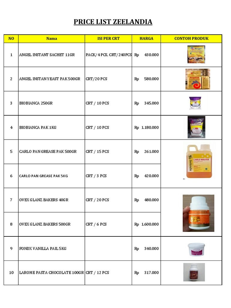 Price List Zeelandia: NO Nama Isi Per CRT Harga Contoh Produk ...