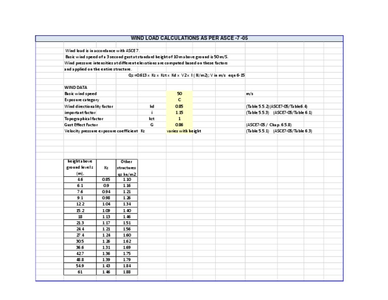 Wind Load Calculations - ASCE 7-05 | PDF