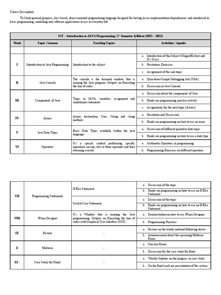 Syllabus Introduction Of Java 1st Semester Revised Pdf Java