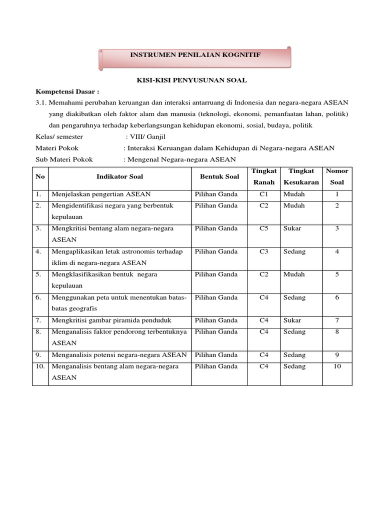 Contoh Instrumen Penilaian Kognitif | PDF