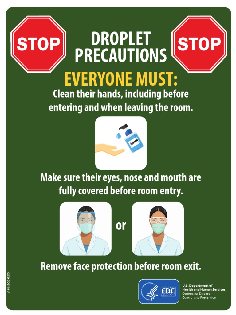 Droplet Precautions Sign P | PDF