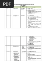 Rencana Anggaran Biaya - Kelompok 1 KKN | PDF