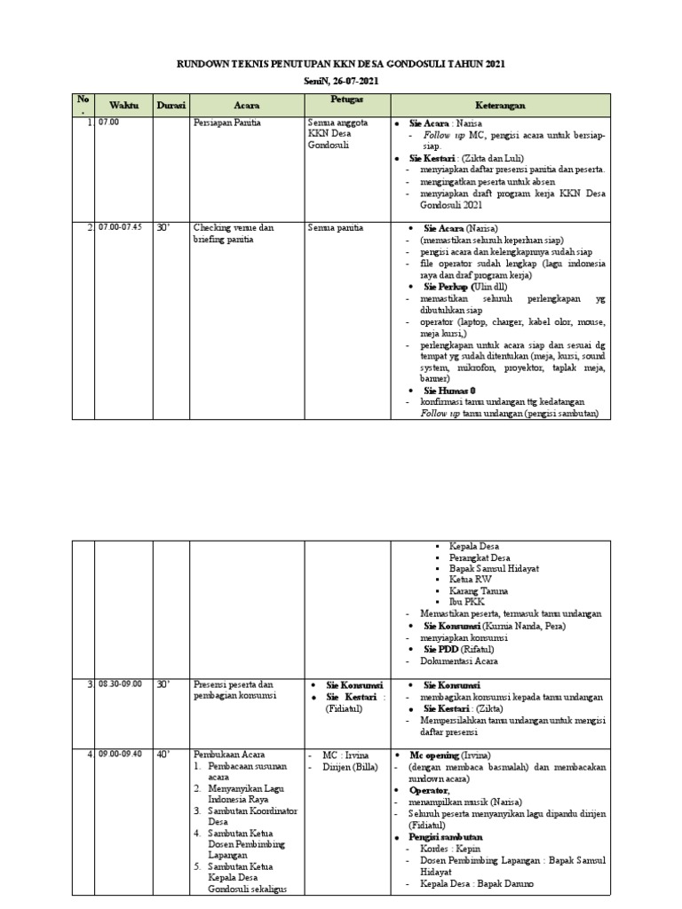 (Sementara) Rundown Penutupan KKN Desa Gondosuli 2021 | PDF