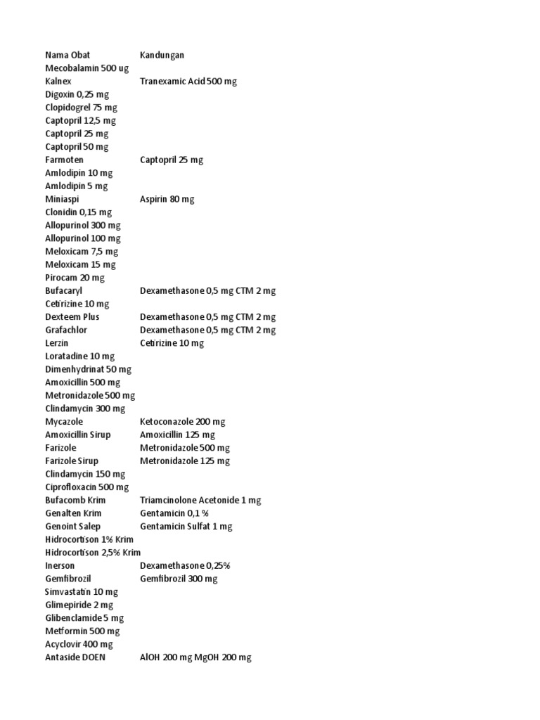 Daftar Obat Ethical Fix | PDF | Medical Treatments | Organic Compounds