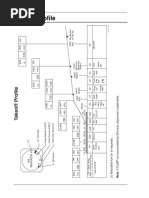 Fuel Conversion Table | PDF | Units Of Measurement | Nature