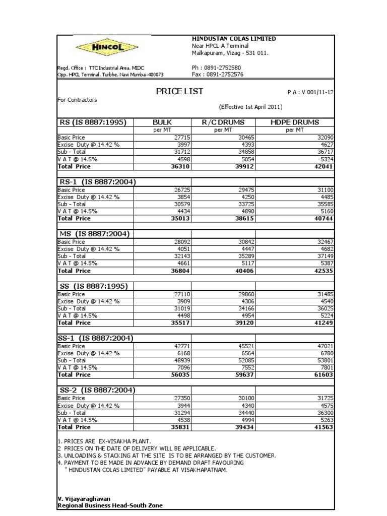 Hindustan Colas Price List 2011 | PDF | Business | Energy And Resource
