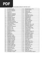 Daftar Nama Obat Yang Mengandung Prekursor | PDF | World Health ...