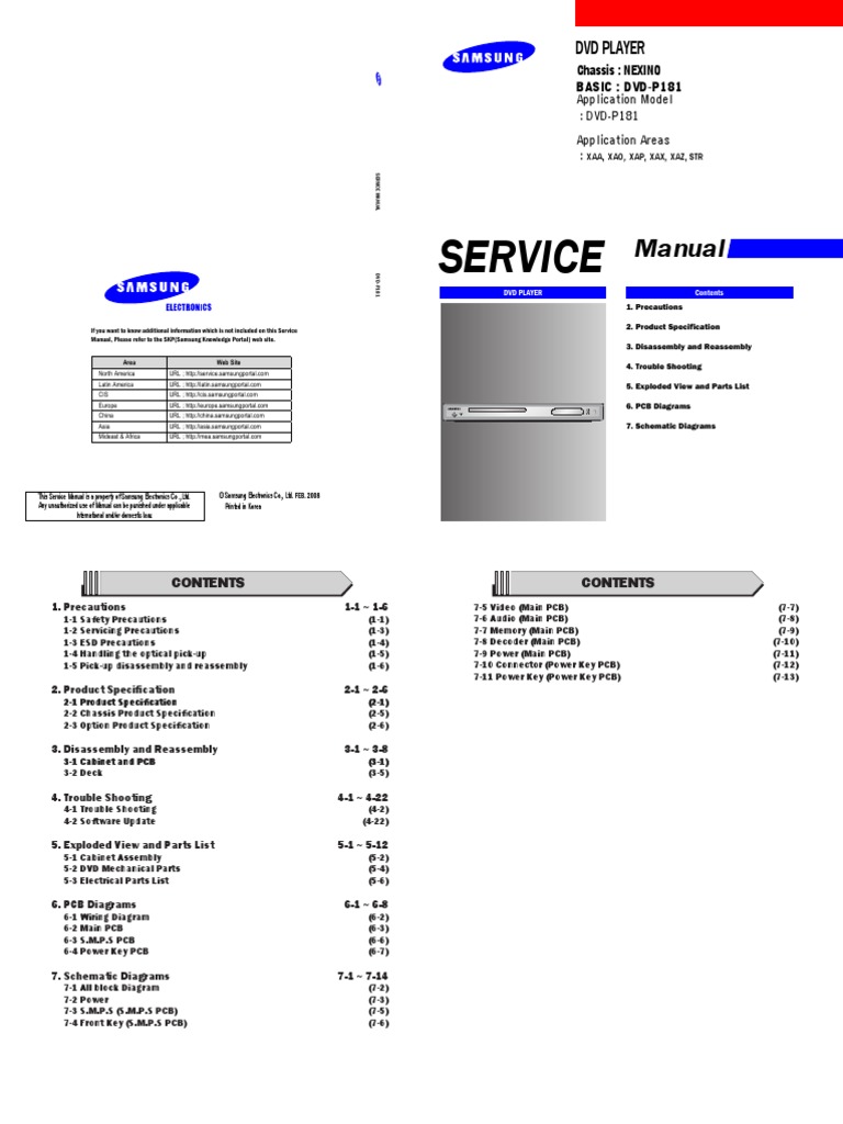 Service: Manual | Download Free PDF | Printed Circuit Board ...