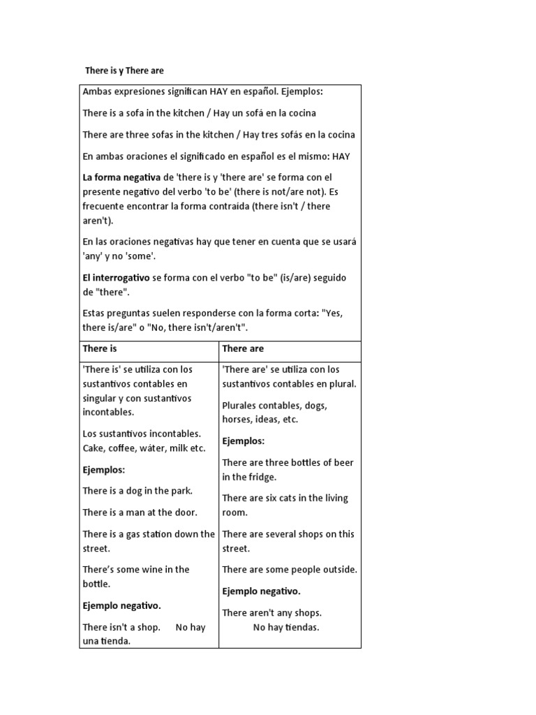 There Is y There Are | PDF