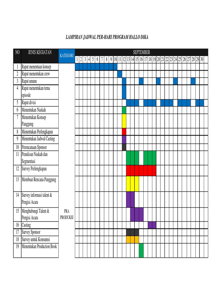 Ebook Jadwal Produksi Program TV | PDF