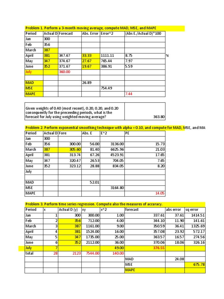 Forecasting Lecture Canvas Pdf Forecasting Mean Squared Error