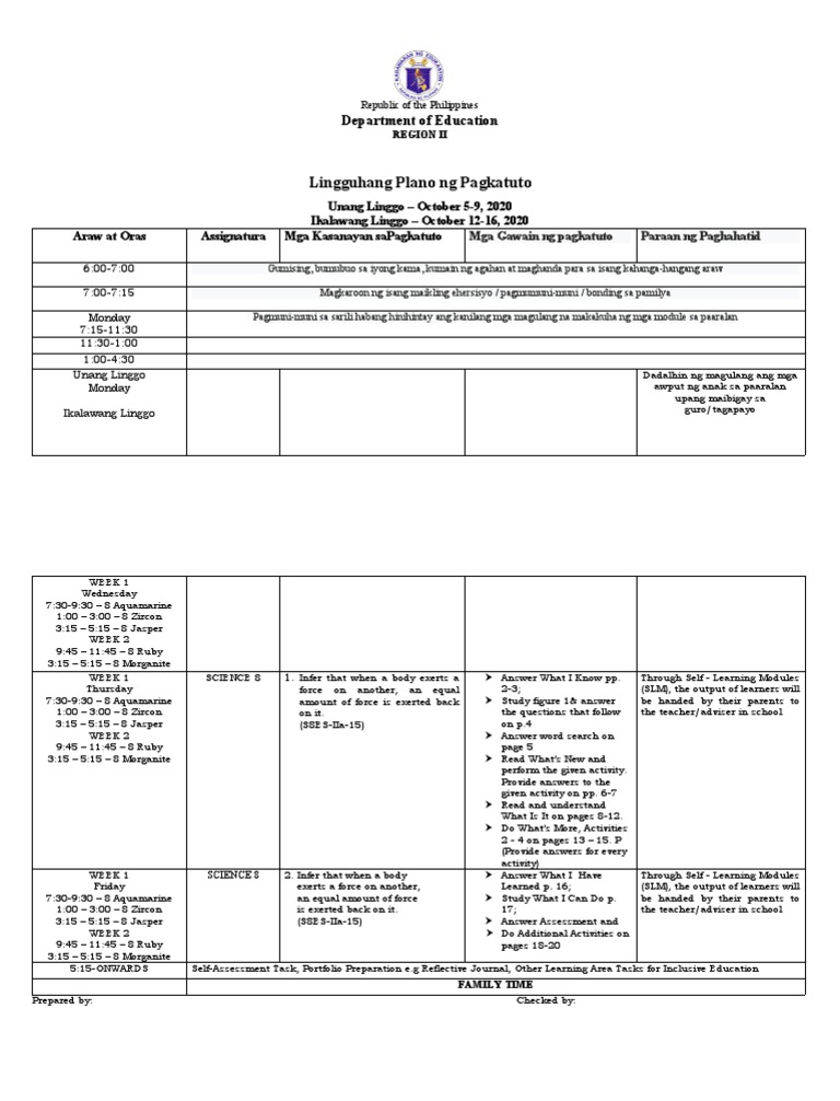 WEEKLY LEARNING PLAN Science | PDF | Communication | Learning