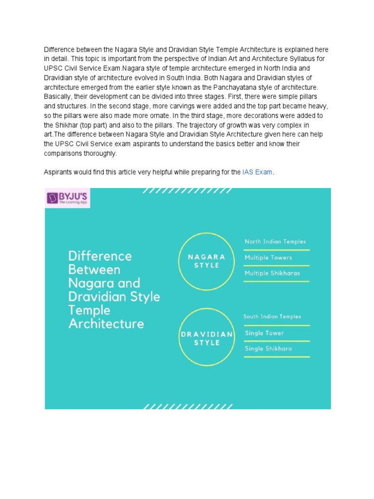 Difference Between Nagara and Dravidian Style Temple Architecture | PDF ...