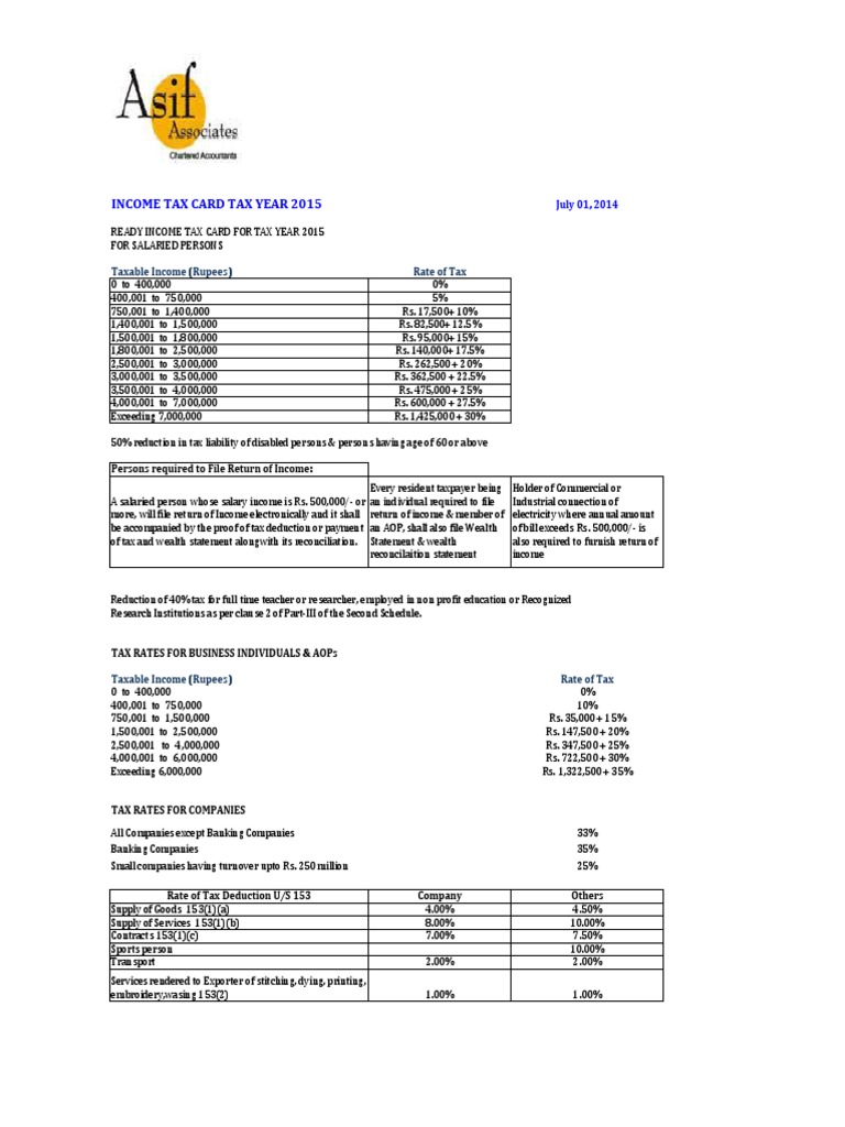 2015 Income Tax Card for Salaried Individuals | PDF | Taxes | Income Tax