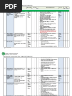 Risk Assesment For Formwork Activity | PDF | Risk | Hazards