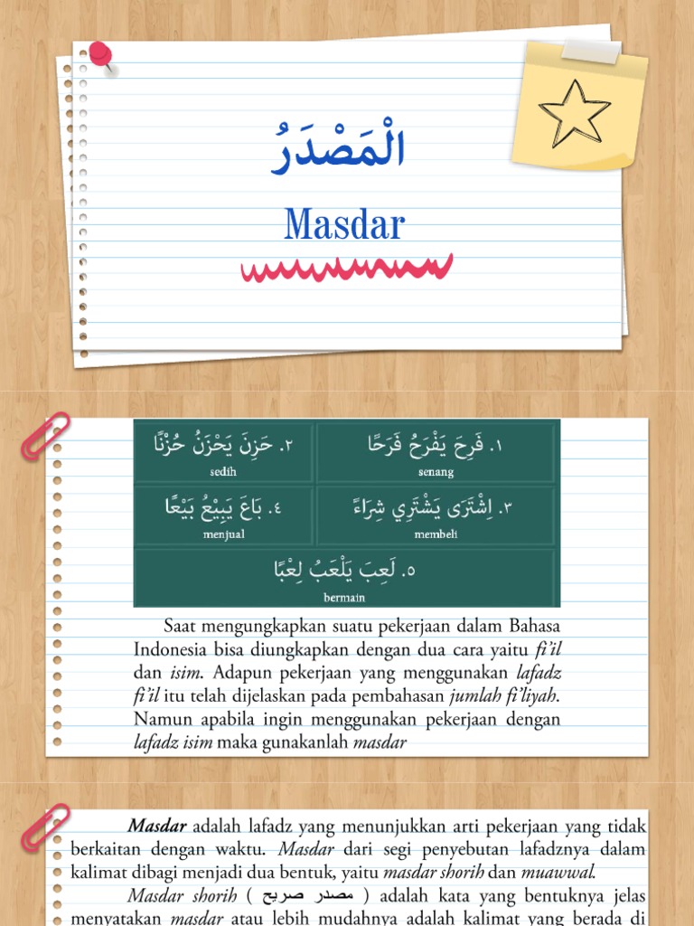 Apa Itu Masdar | PDF