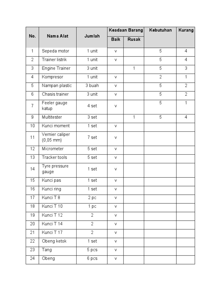 Daftar Alat TBSM 1 | PDF