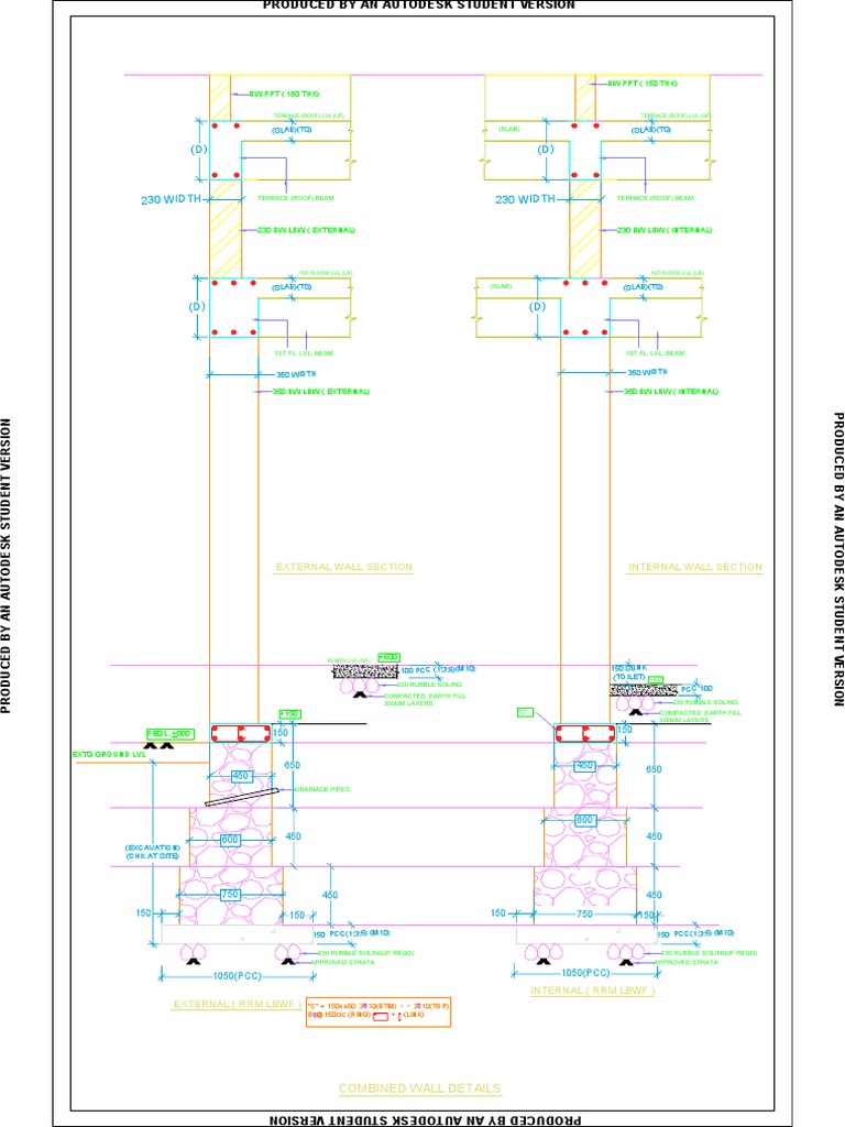 (SLAB) (TS) (SLAB) (TS) : Internal Wall Section External Wall Section ...
