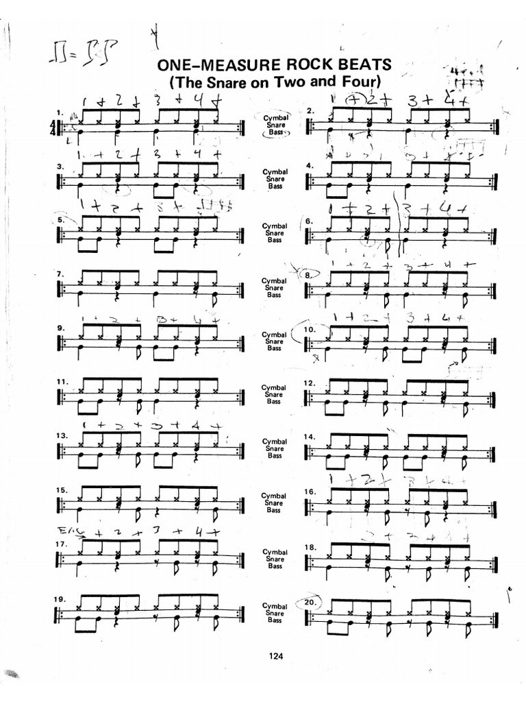 Basic Rock Grooves 1 | PDF