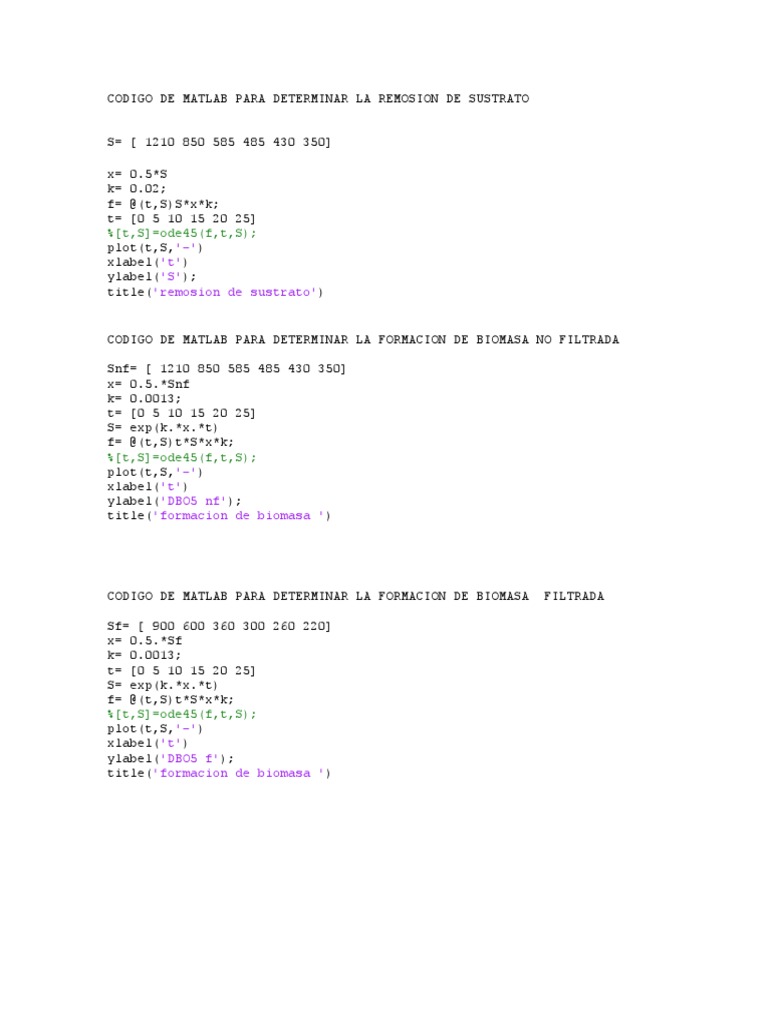 Codigo de Matlab | PDF