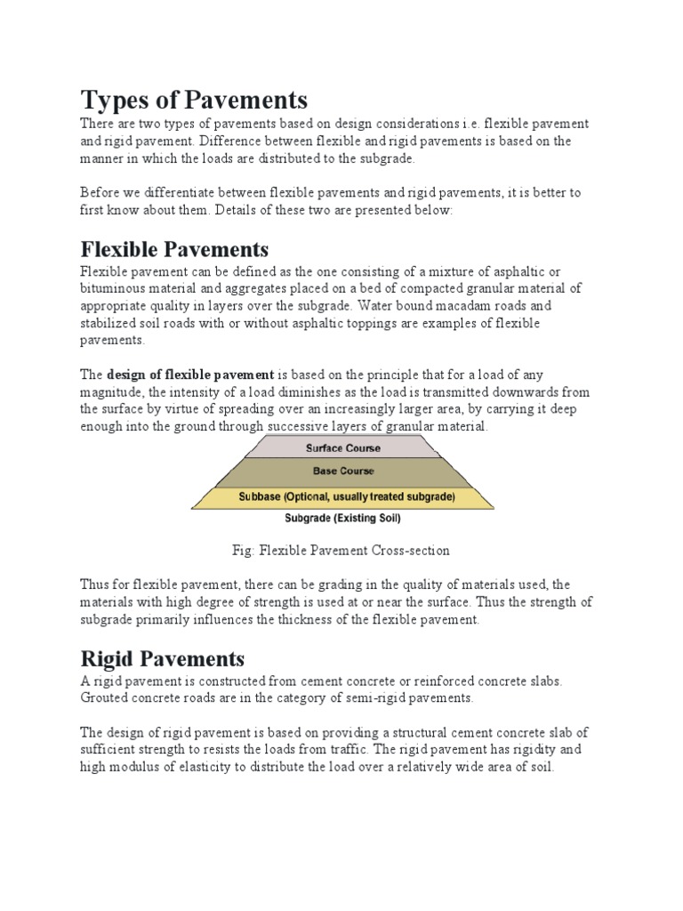 Types of Pavements Explained: Flexible vs Rigid | PDF | Road Surface ...