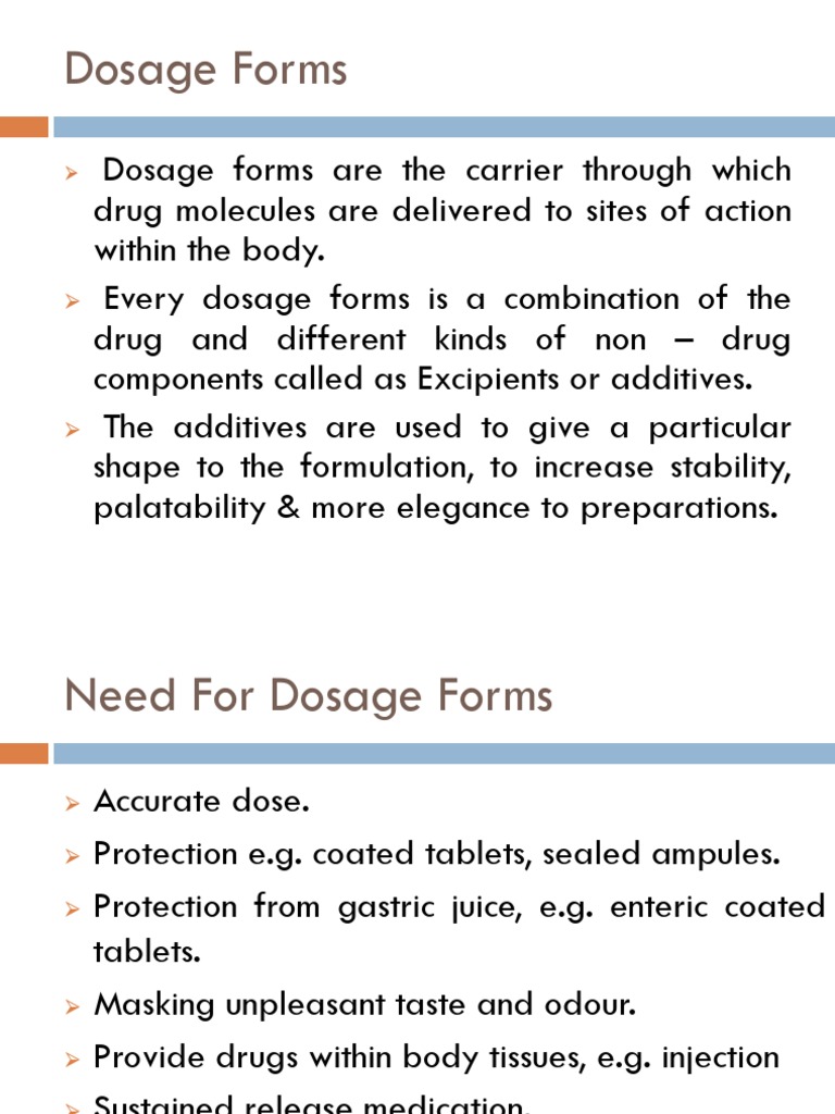 Dosage Forms Delivery Guide | PDF | Tablet (Pharmacy) | Topical Medication