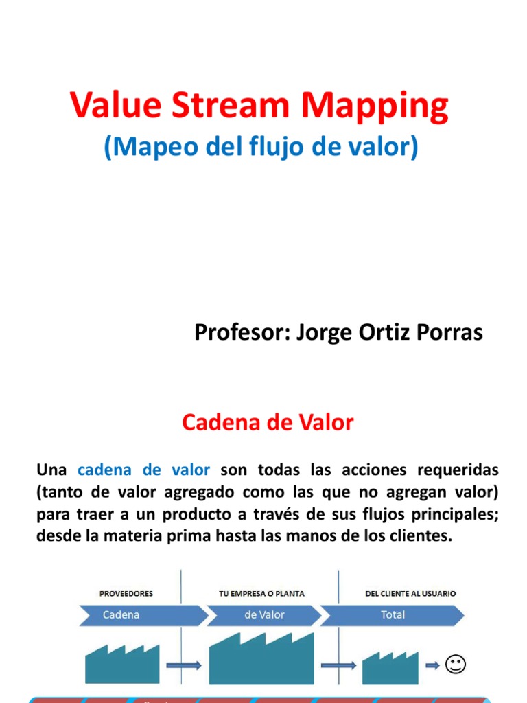 Value Stream Mapping: (Mapeo Del Flujo de Valor) | PDF | Lean ...