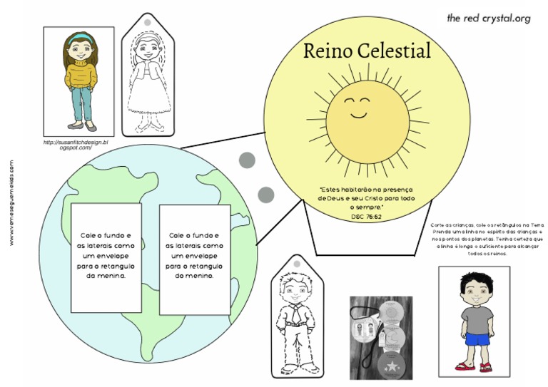 Reino Celestial | PDF