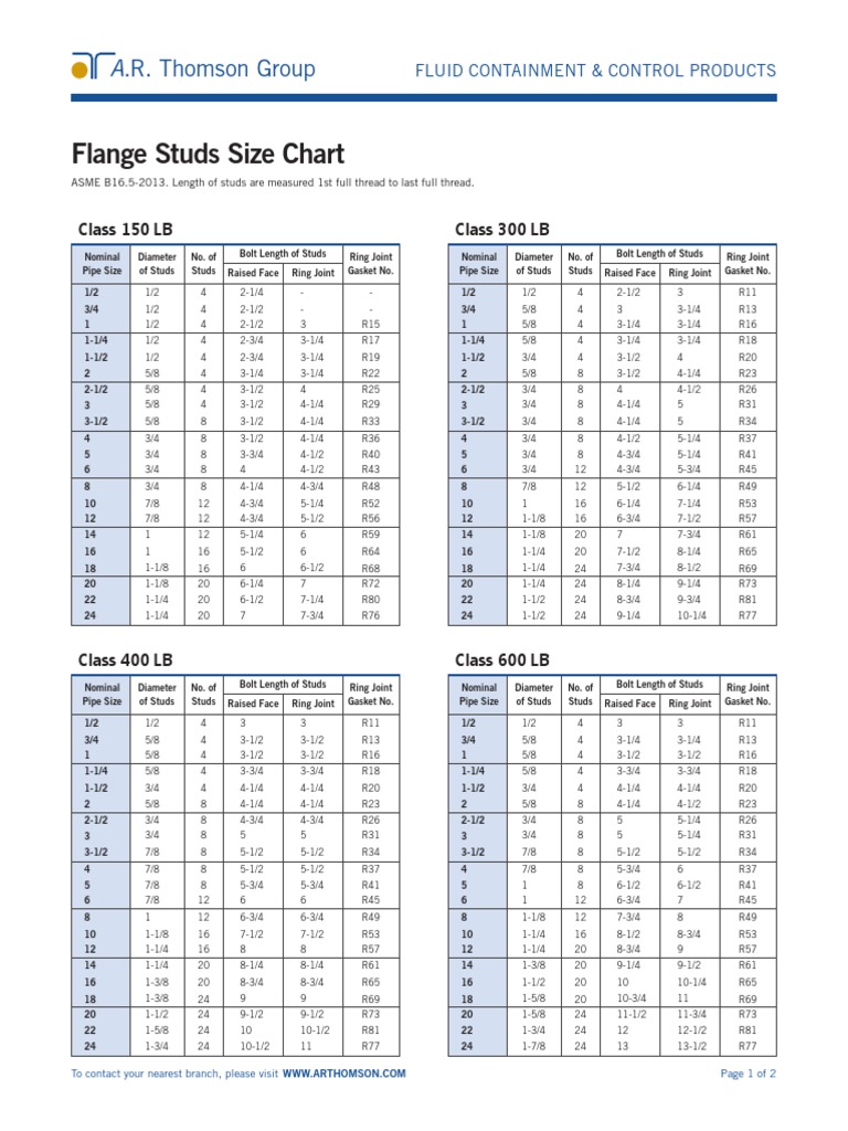 Flange Studs Size Chart A R Thomson Group | PDF | Industrial Processes ...