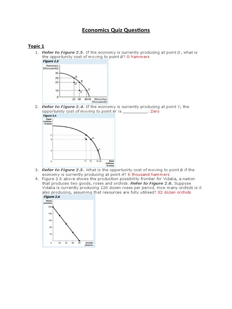 MINE Economics Quiz Questions | PDF | Perfect Competition | Profit ...