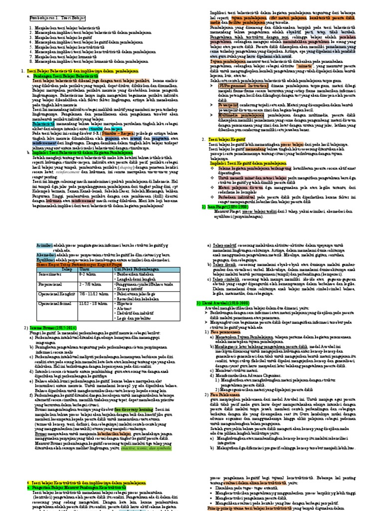 Rangkuman Materiku | PDF