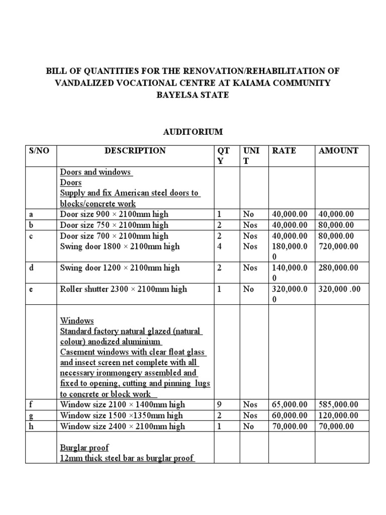 Bill of Quantities For The Renovation | PDF | Window | Door