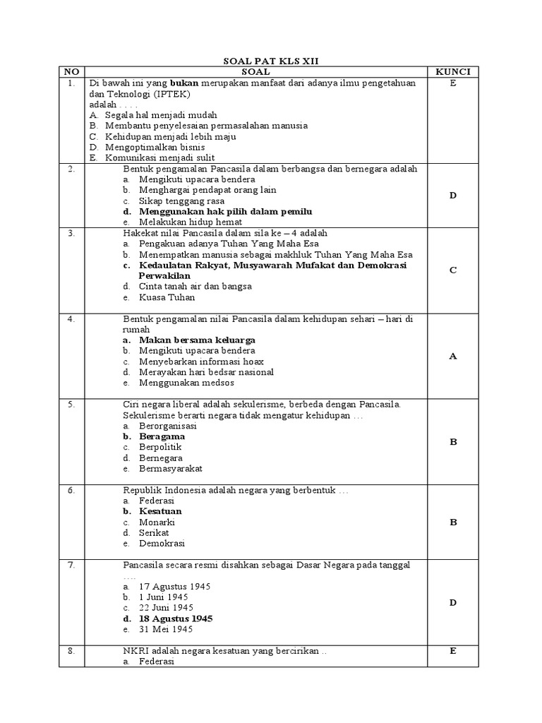 Soal Pat KLS Xii Genap PKN | PDF | Ilmu Sosial