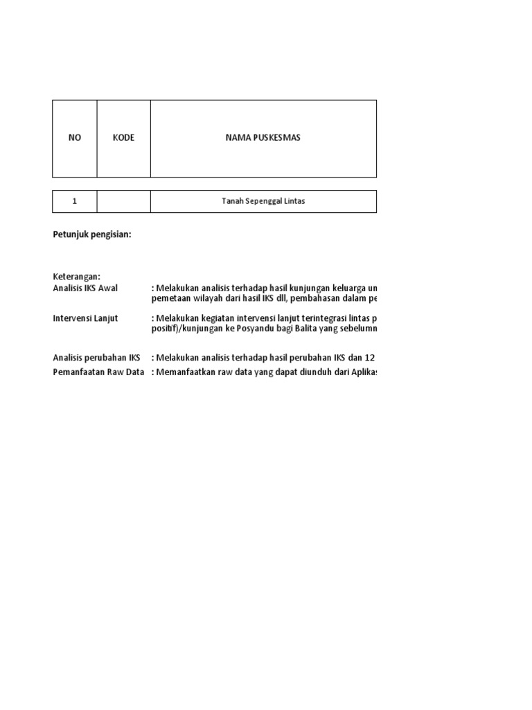 Format Laporan PISPK TAseplin | PDF