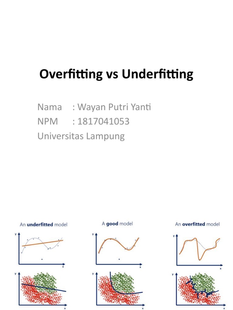 Perbandingan Overfitting dan Underfitting | PDF