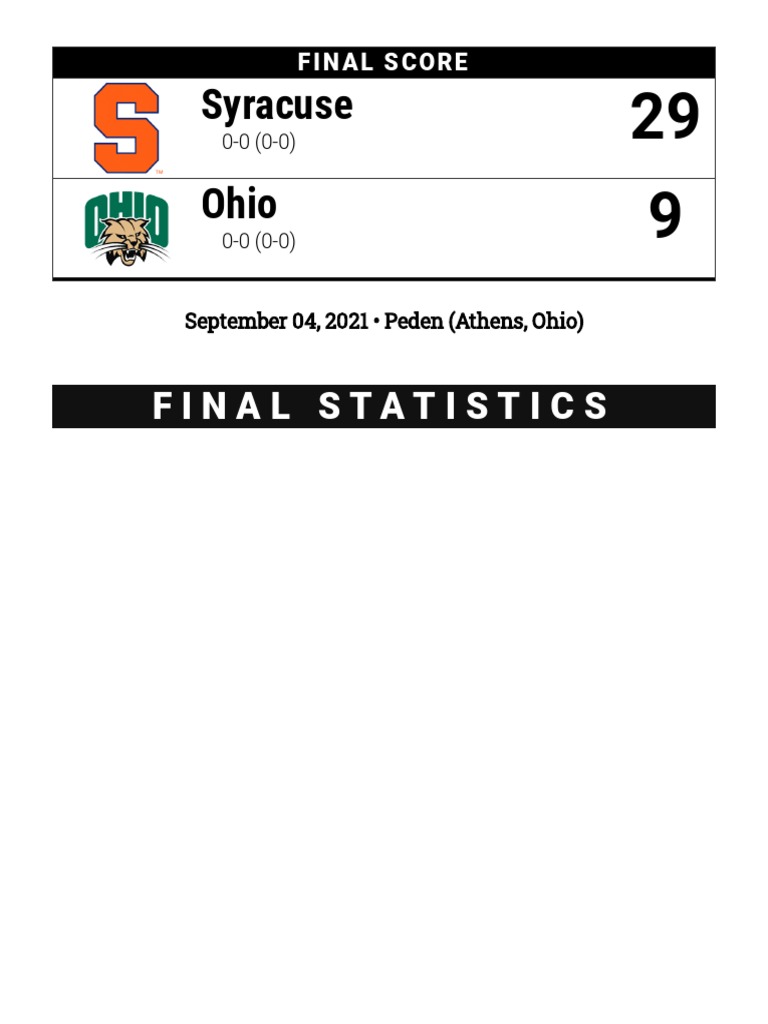 SU - Ohio - Box Score | PDF | Touchdown | Gridiron Football