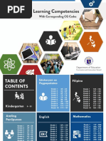 K To 12 Commercial Cooking Learning Module | PDF | Housekeeping ...