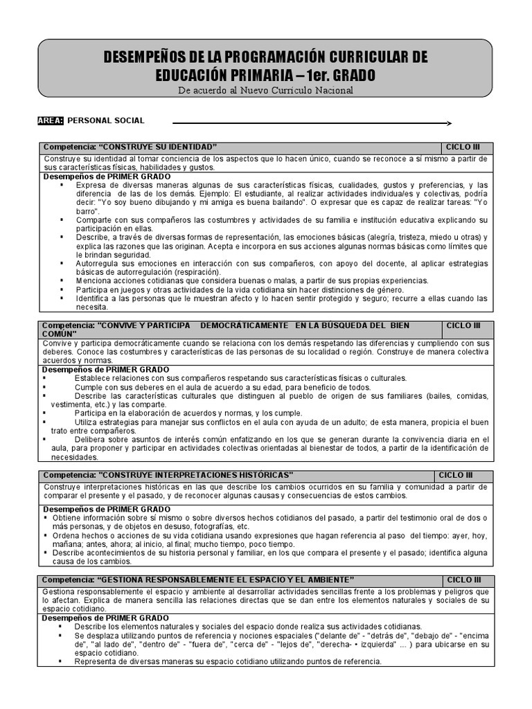 Desempeños de Comunicación en 1er Grado | PDF | Comunicación | Longitud