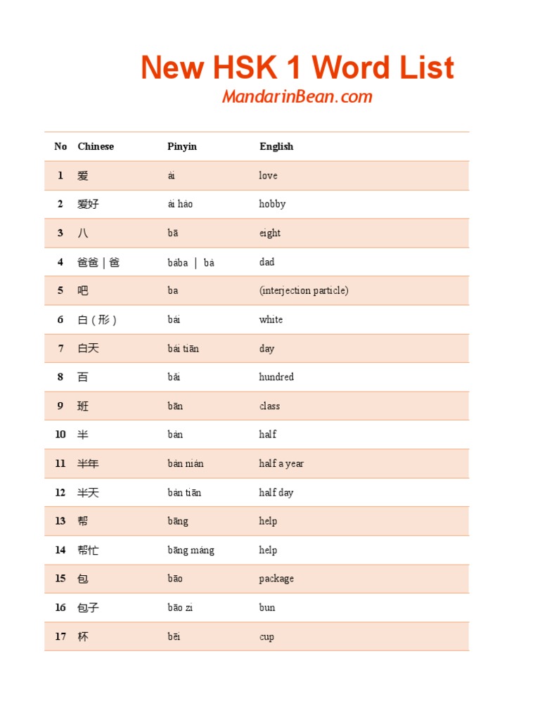 New HSK 1 Word List | PDF