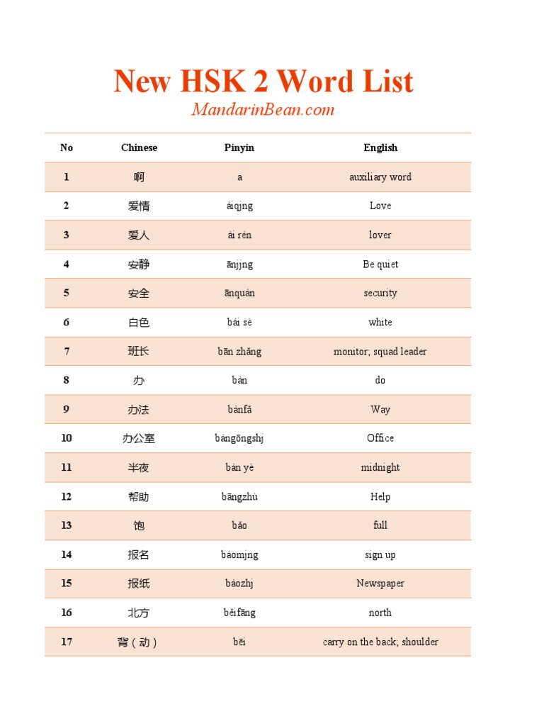 New HSK 2 Word List | PDF
