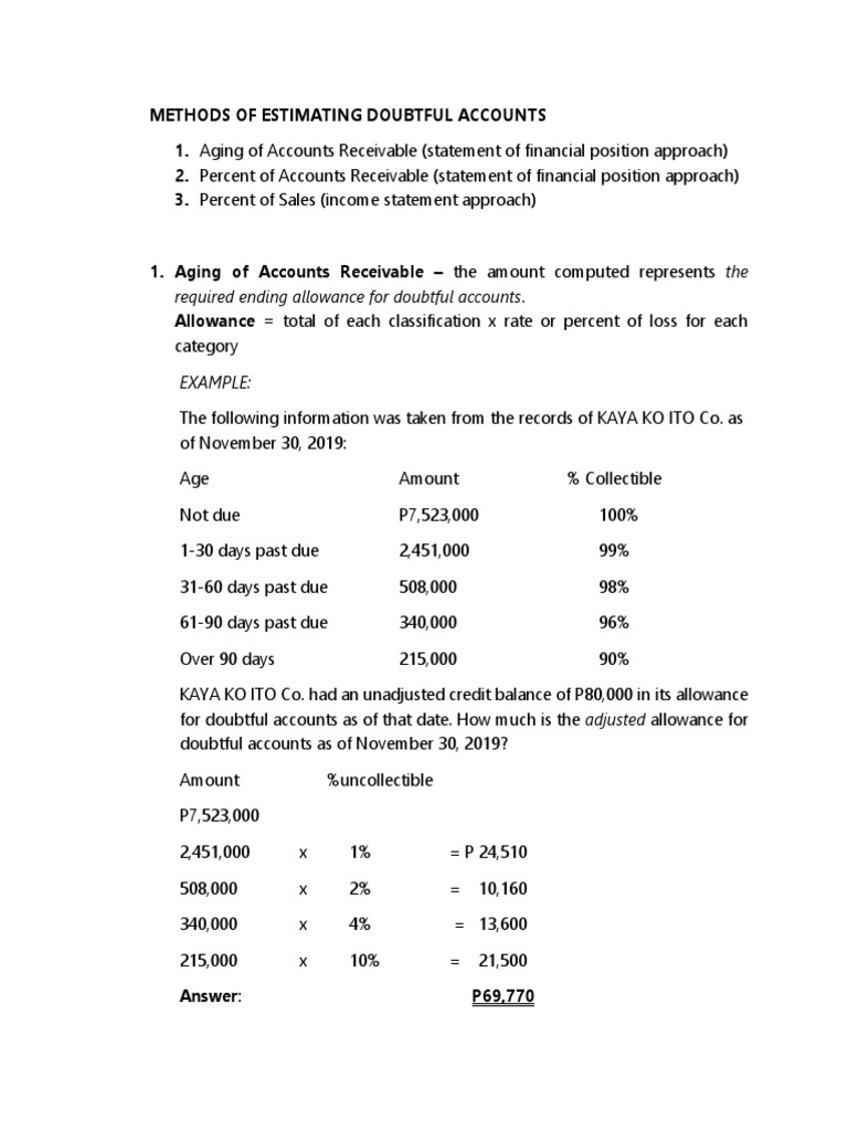 Estimating Doubtful Accounts Methods | PDF | Bad Debt | Money