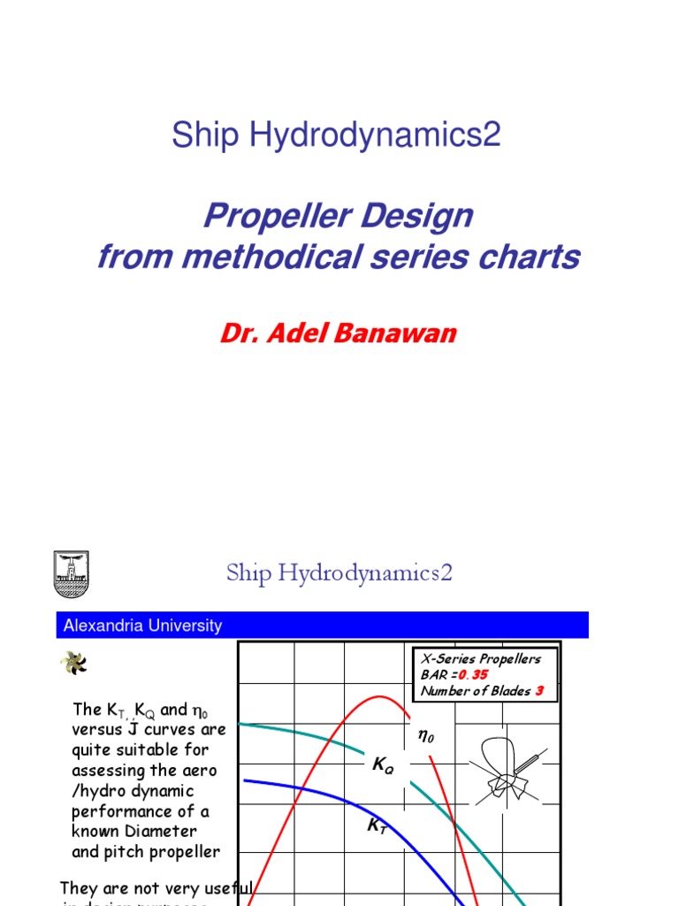 11 Propeller Design | PDF | Propeller | Mechanical Engineering