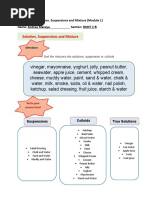 G6 Science Module 1 - Week 1 - Q1 - Mixtures | PDF | Mixture ...