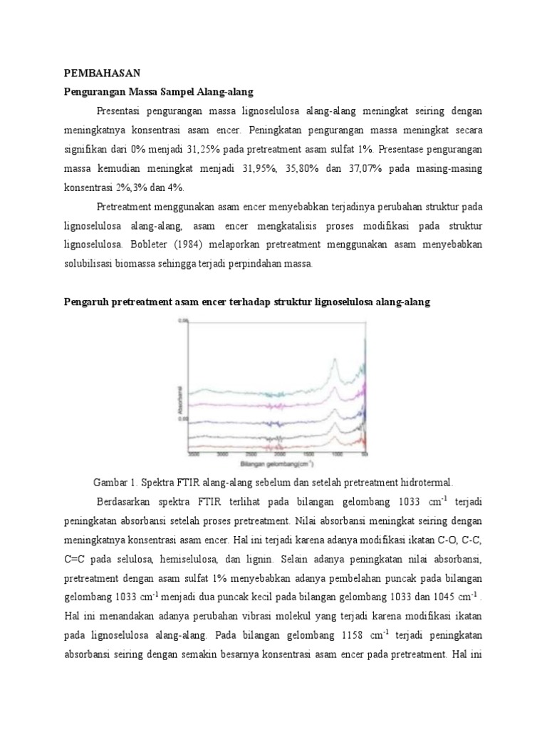 Pembahasan & Kesimpulan Prak. Anfar - FTIR | PDF