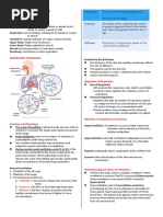 ICU One Pager External Pacemakers v11 | PDF | Artificial Cardiac ...