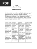 Four Main Types of Writing | PDF | Narrative | Narration