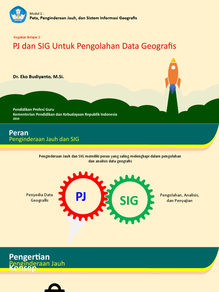Geografi - PPT - M1 - KB2 - Penginderaan Jauh Dan SIG Untuk Pengolahan Data Geografis | PDF