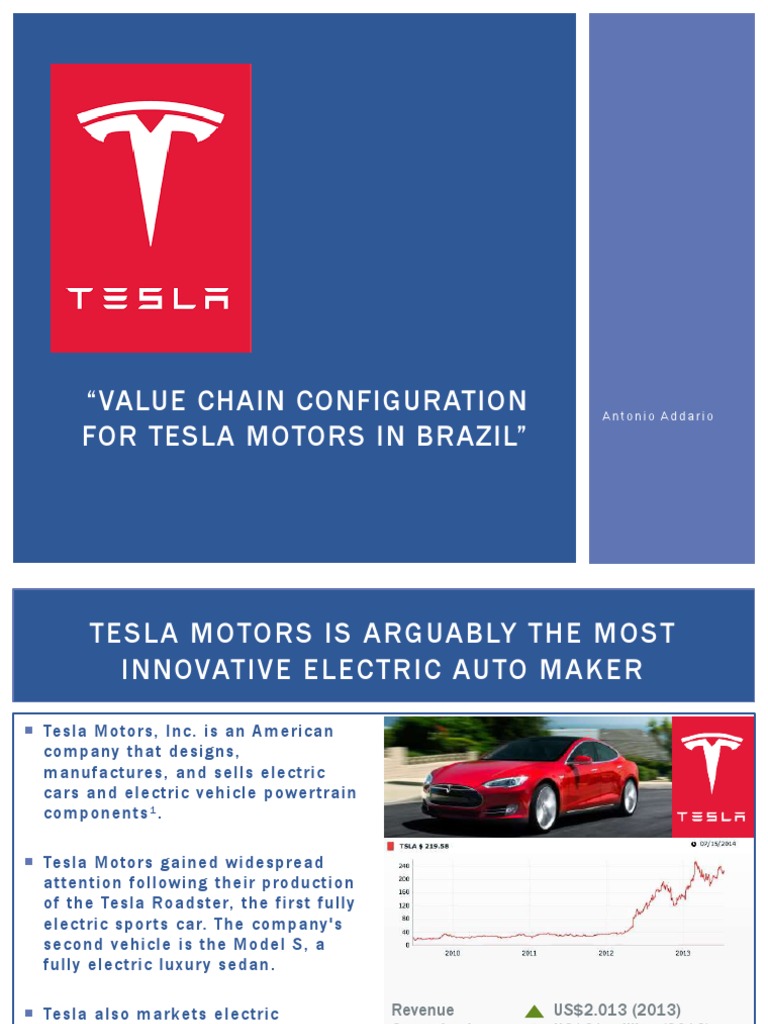 Tesla's Value Chain Configuration for the Brazilian Market | PDF ...
